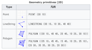 OD交通量の可視化 | urban data lab