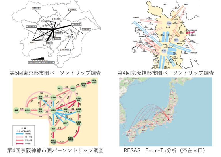 OD交通量の可視化 | urban data lab